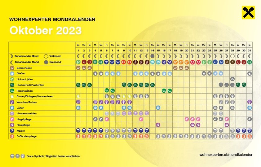 Mondkalender Oktober 2023